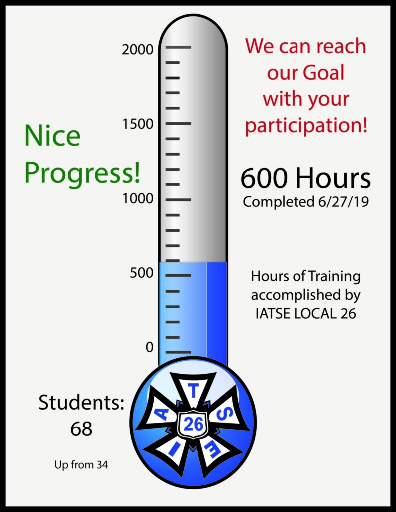 Education & Training | IATSE 26